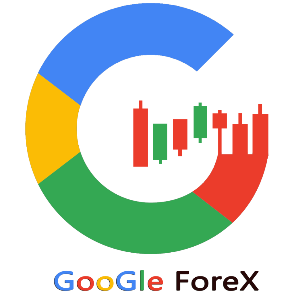 بهترین ابزار بک تست فارکس چیست؟معرفی 5 اپ برتر - گوگل فارکس