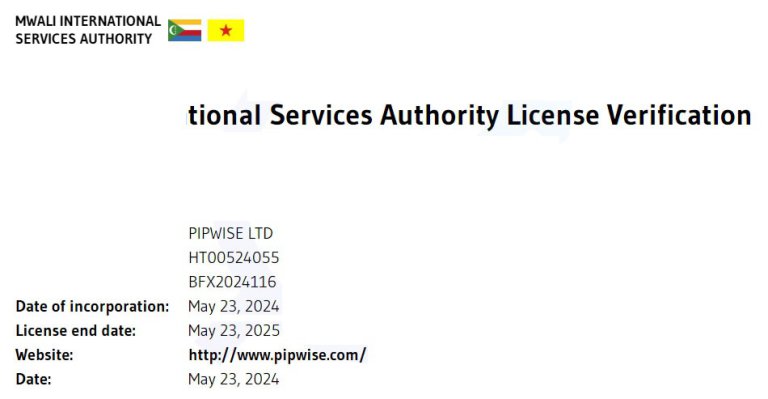 معرفی و بررسی بروکر پیپ وایز - pipwise